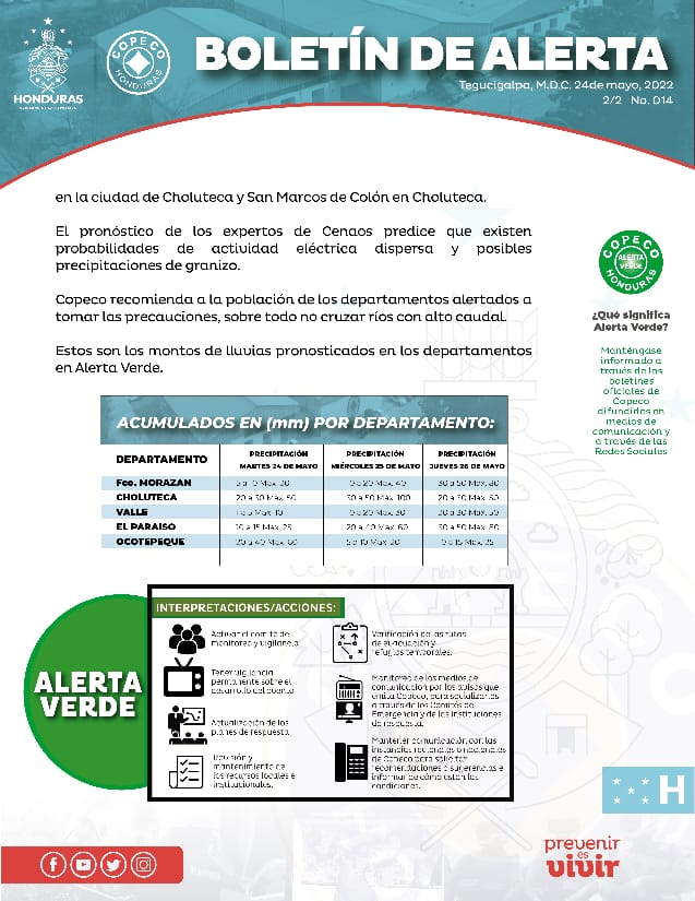 Copeco mantiene Alerta Verde para cinco departamentos del país - Radio ...